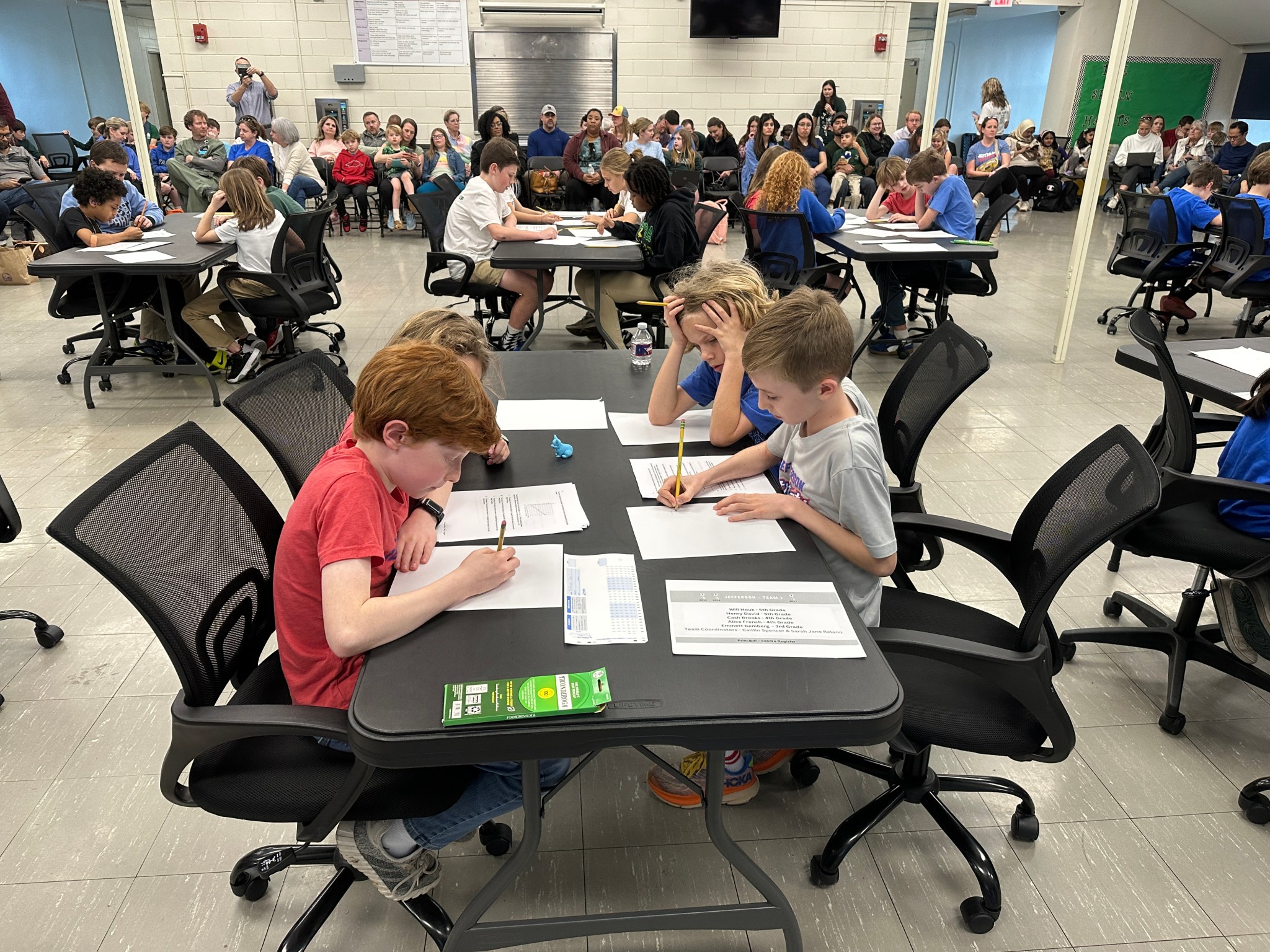 Mathletes Challenge