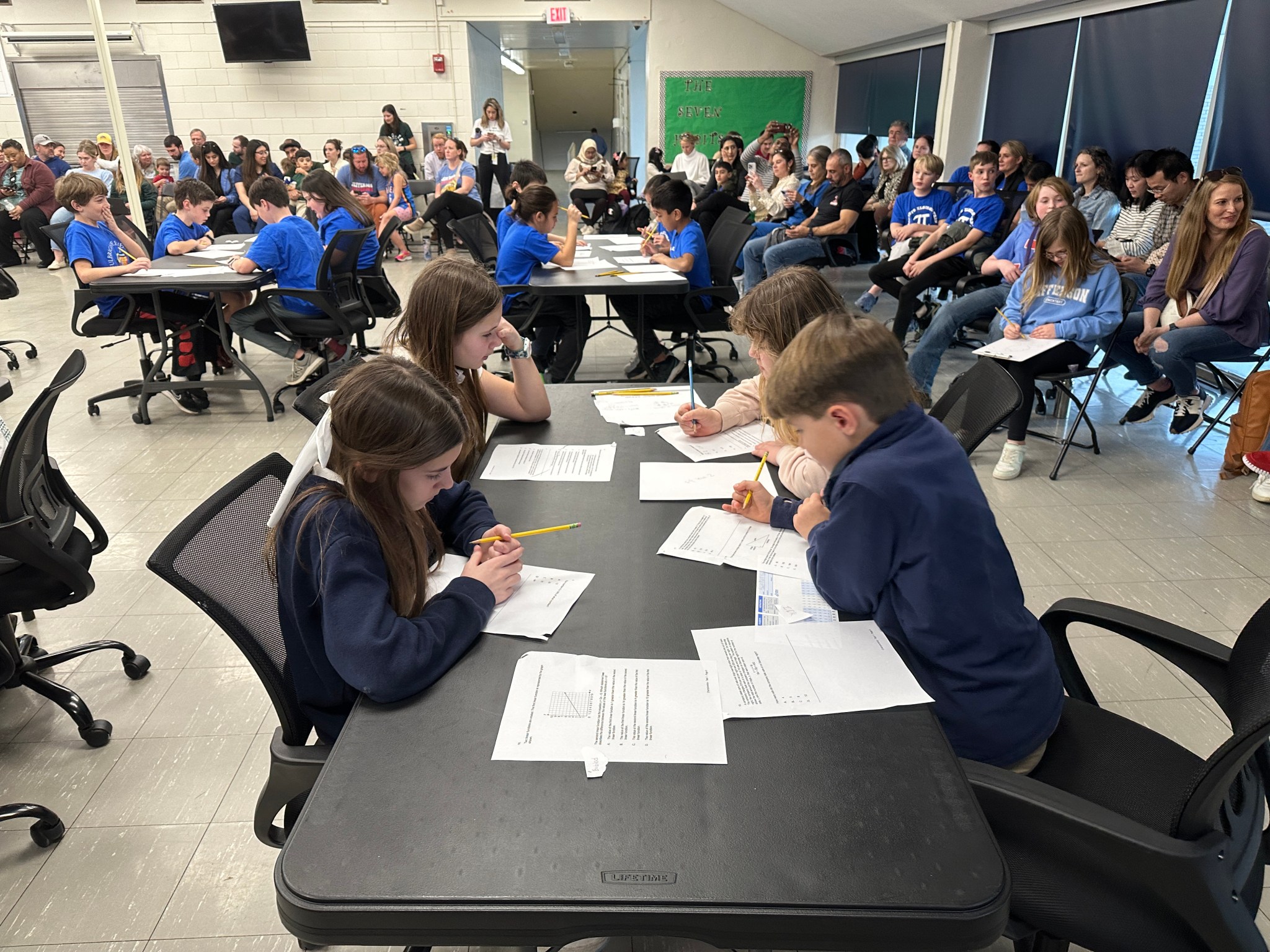 Mathletes Challenge